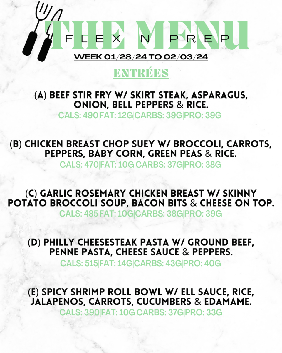 Last Weeks Menu - Flex n Prep